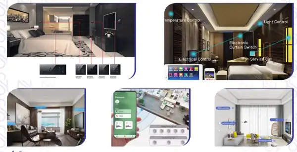 Guest room management system